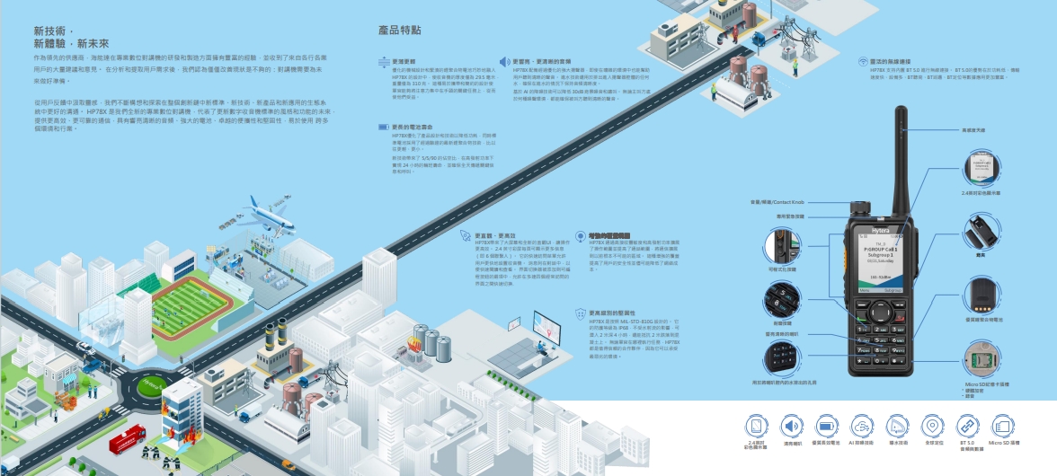 HP788 - 商品型錄 - abcradio